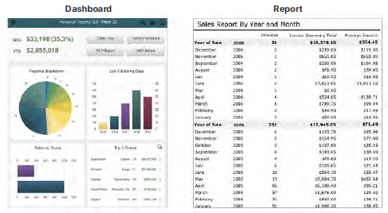 Build A Custom App Using Claris Filemaker Winsoft International Exclusive Claris Representative