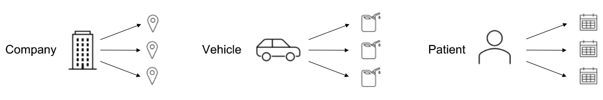 Build A Custom App Using Claris Filemaker Winsoft International Exclusive Claris Representative