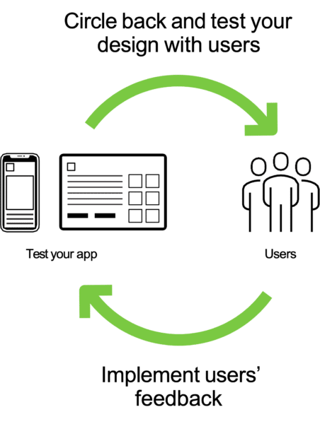 Build a custom app using Claris FileMaker - Winsoft International ...