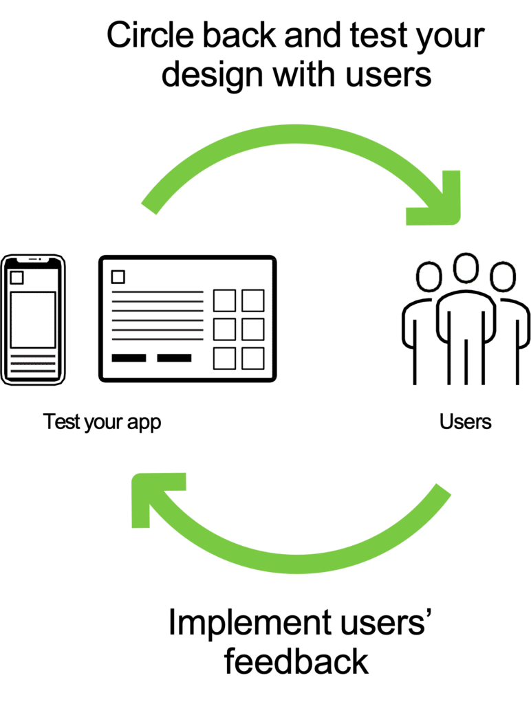 Build A Custom App Using Claris Filemaker Winsoft International Exclusive Claris Representative