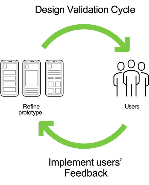 Build a custom app using Claris FileMaker - Winsoft International ...